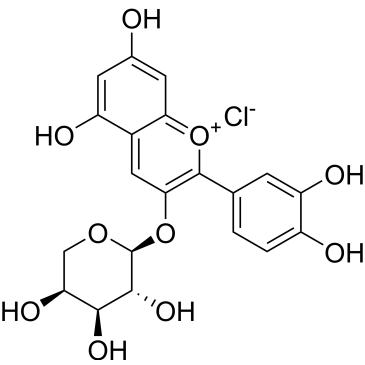 111613-04-8 | Cyanidin-3-O-arabinoside | ChemScene