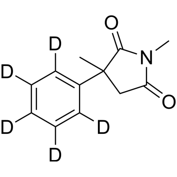 1189980-63-9 | Methsuximide-d5 | ChemScene