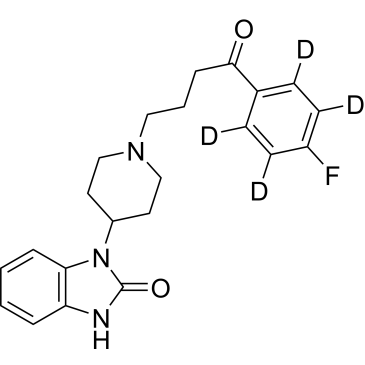 Benperidol-d4 | ChemScene