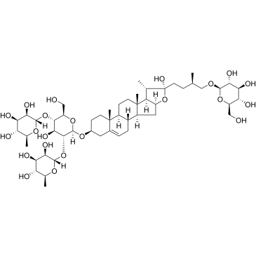 55056-80-9 | Protodioscin | ChemScene